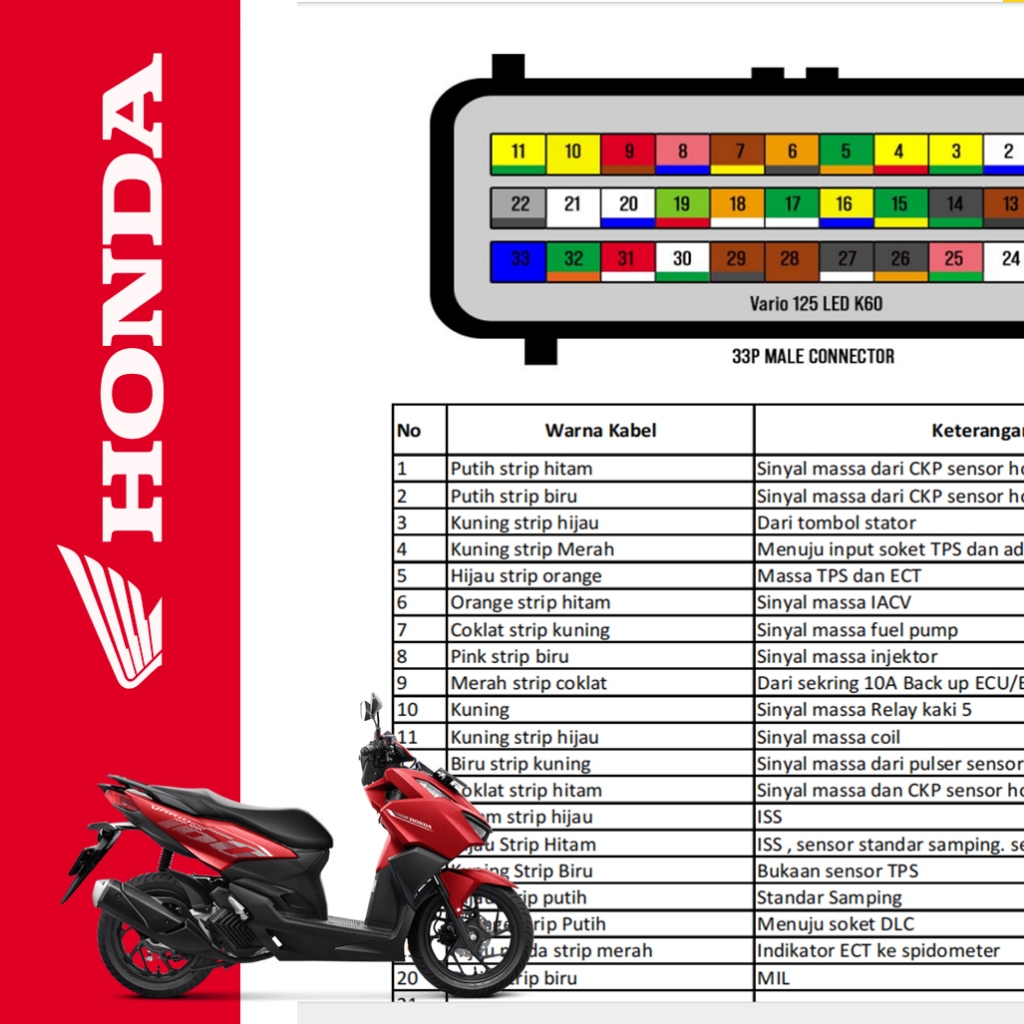 Jual Diagram Kabel kelistrikan pinout ECM sirkuit FI PGM FI HONDA VARIO ...