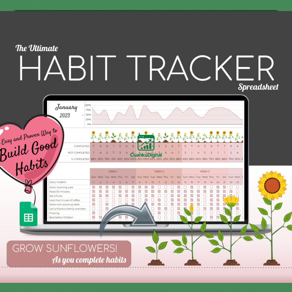 Jual Habit Tracker Digital Harian Mingguan Bulanan | Google Sheets ...