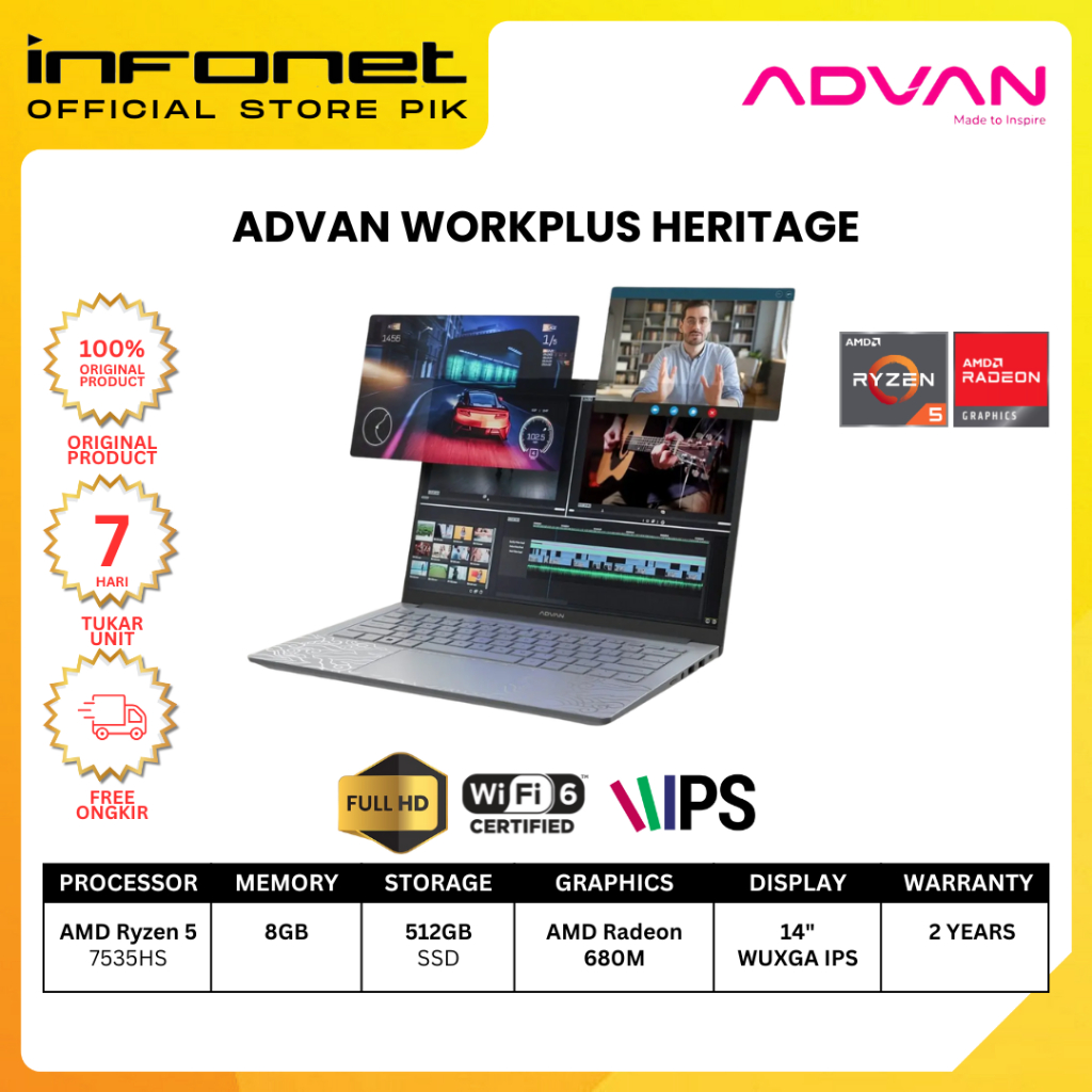 Jual ADVAN WORKPLUS HERITAGE RYZEN 5 7535HS 8GB 512GB 14" WUXGA W11 ...