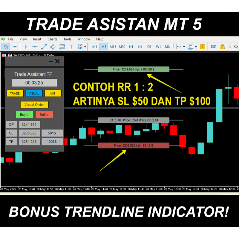 Jual Meta Trader MT5 - Trade Assistant | Shopee Indonesia