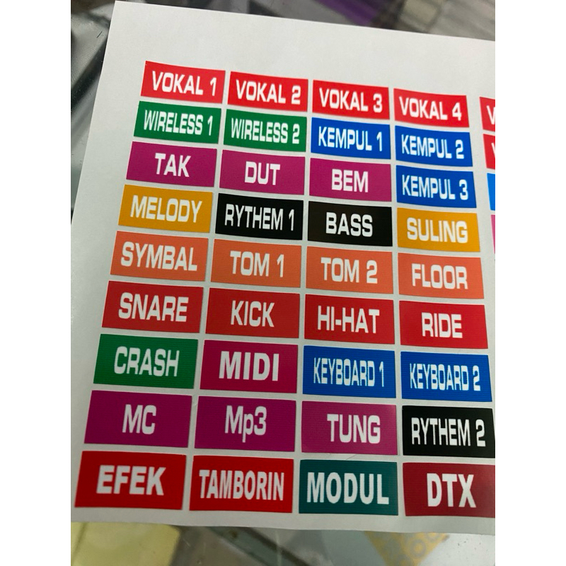 Jual Stiker mixer tanda channel cecksound | Shopee Indonesia