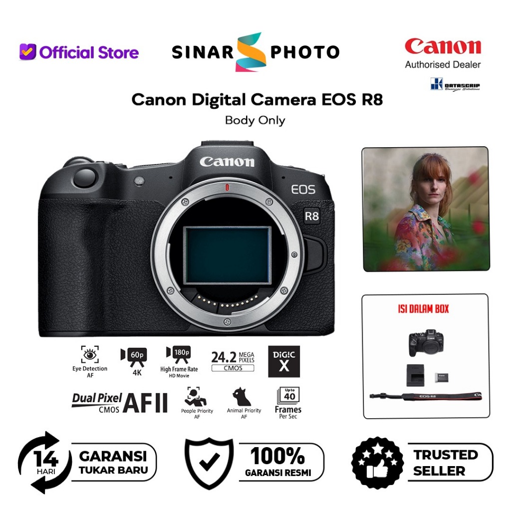 Jual Canon EOS R8 Body Only / EOS R 8 Kit 24-50mm Mirrorless Garansi ...