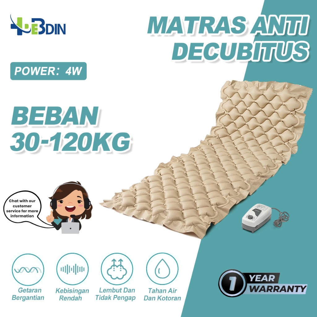 Jual BD⚡COD⚡ Kasur Decubitus Decubitus Pompa & Kasur Saja/Kasur ...