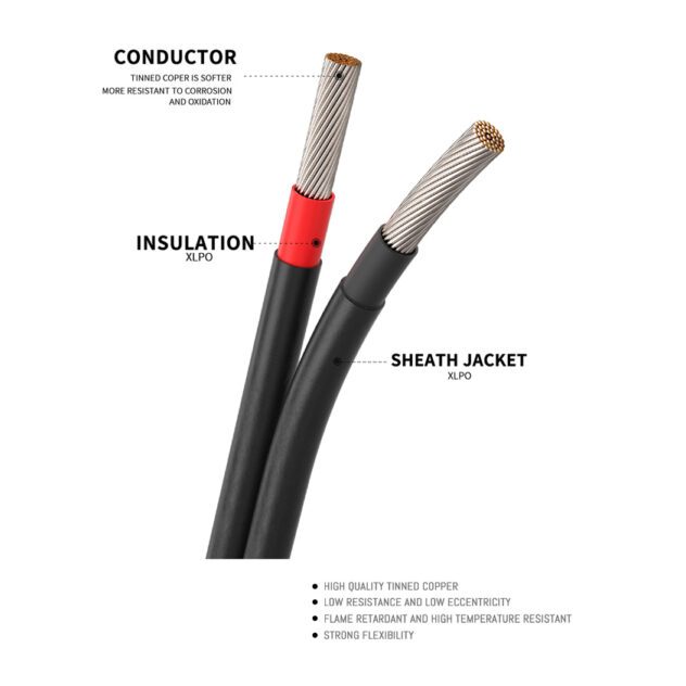 Jual Kabel Solar Panel Surya pv1f pv-1f 1x10 mm 2x6mm 2x4mm Slocable ...