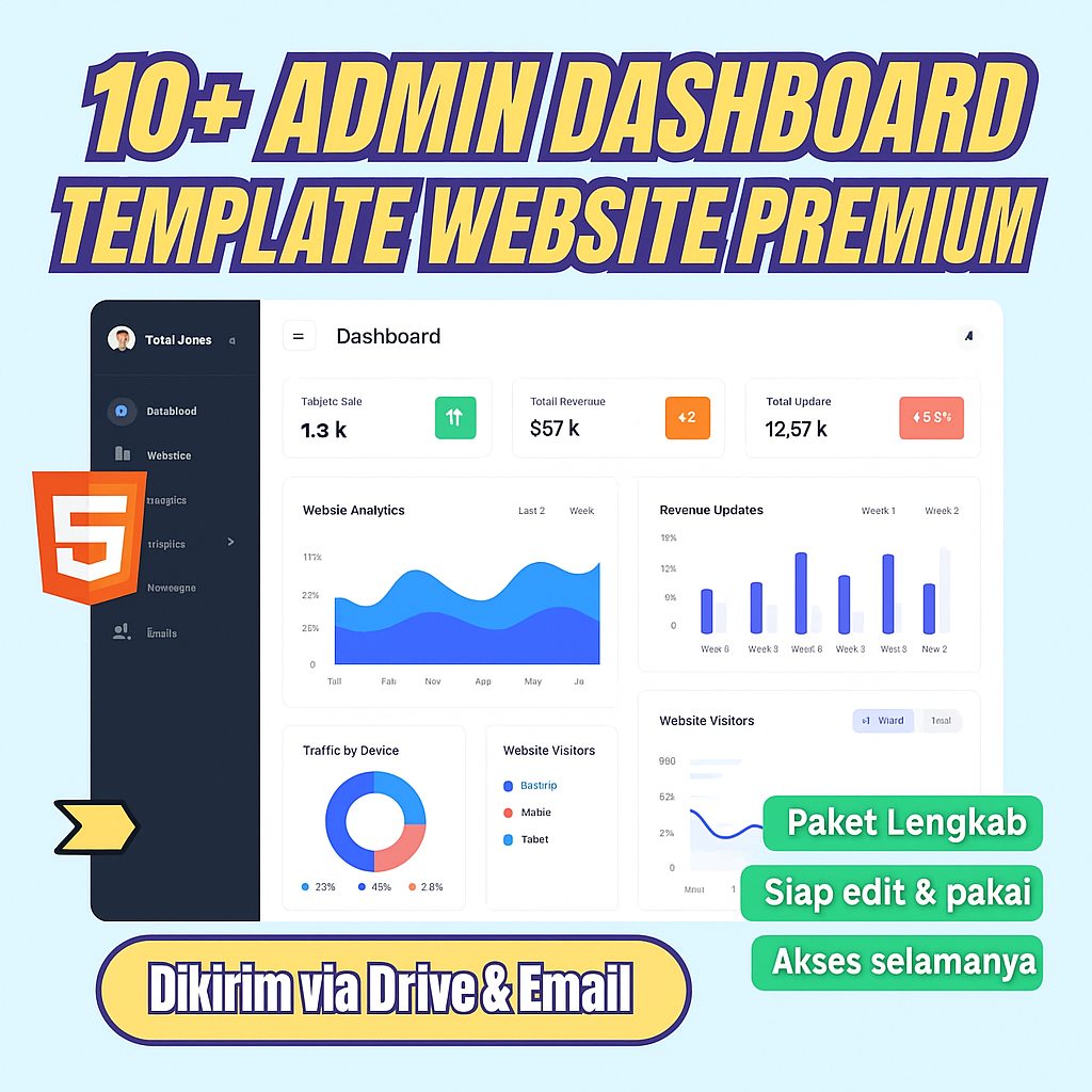 Jual 10+ Admin Dashboard HTML Template Super Responsive | Tinggal Edit + Siap Pakai | Shopee ...