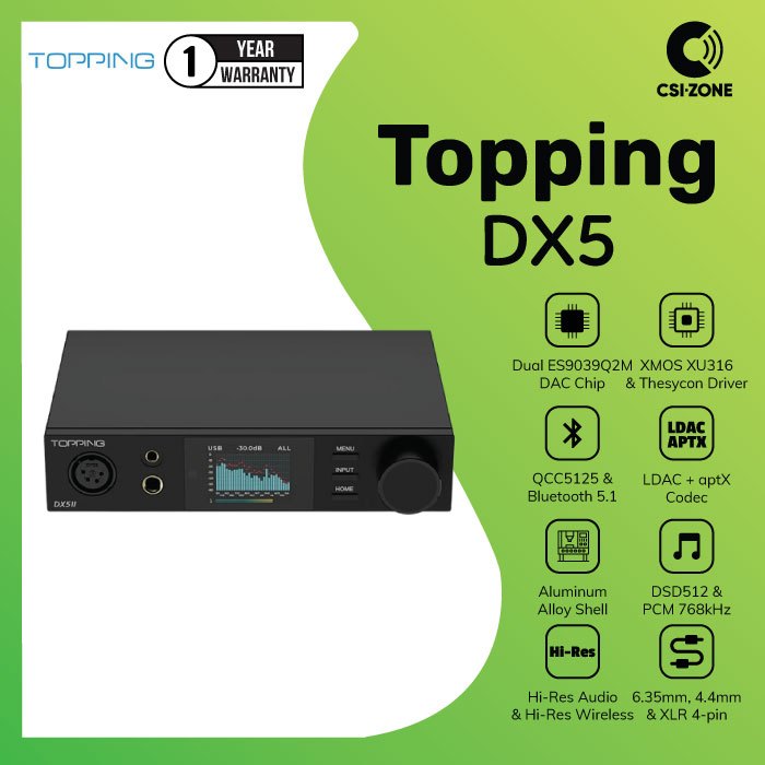 Jual Topping DX5 II / DX5 2 Hi-Res Dual ES9039Q2M Bluetooth DAC Amplifier | Shopee Indonesia