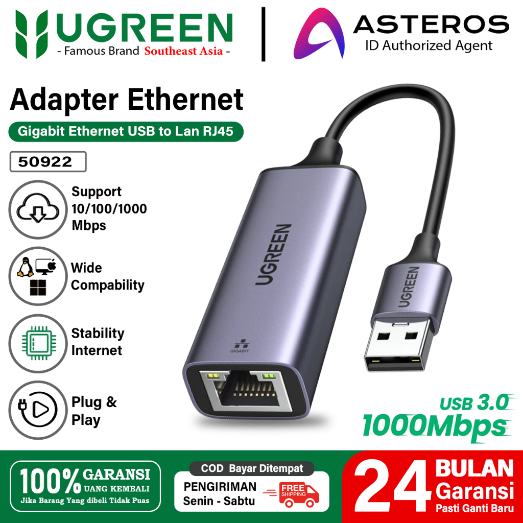 Jual UGREEN Lan Adapter Gigabit USB-A / Type C To RJ45 Fast Ethernet ...
