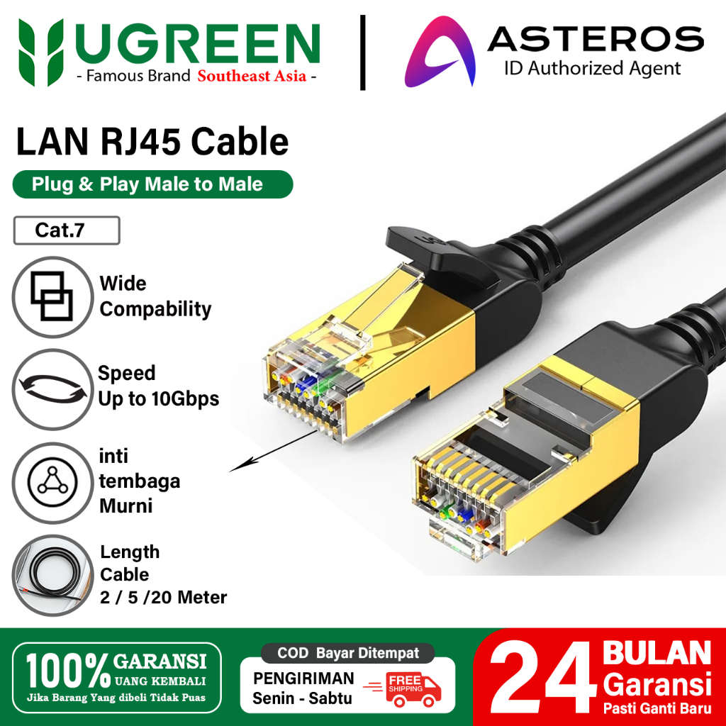 Jual UGREEN Kabel LAN RJ45 Cat.7 Gigabit Ethernet 24AWG 10Gbps Length ...