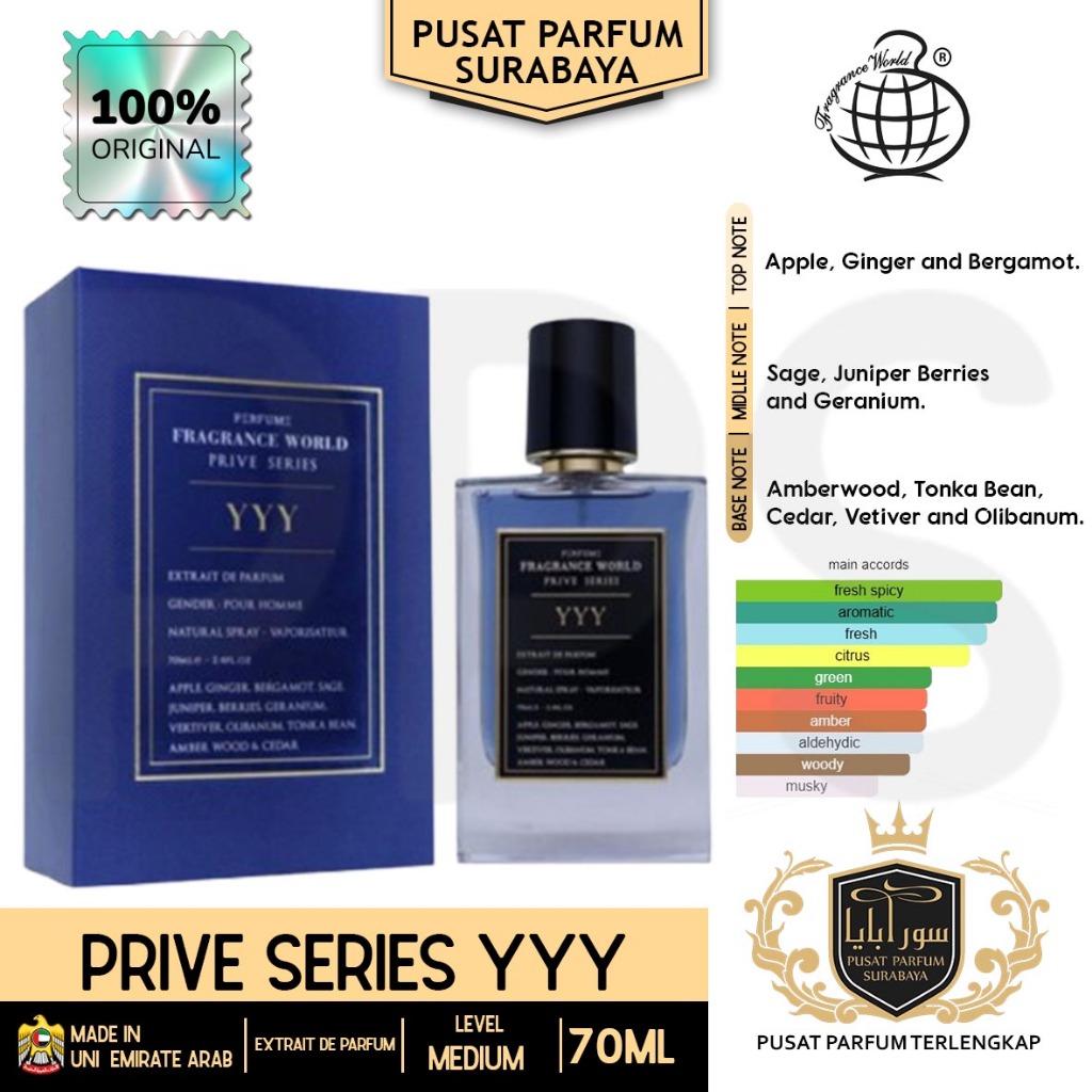 Jual Prive Series YYY Fragrance World Premium Parfum Pria/Wanita/Unisex ...