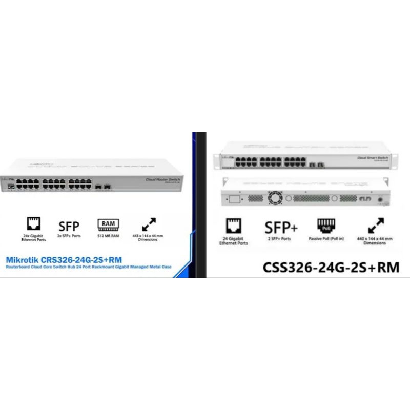Jual mikrotik crs326-24G-2S+RM | Shopee Indonesia