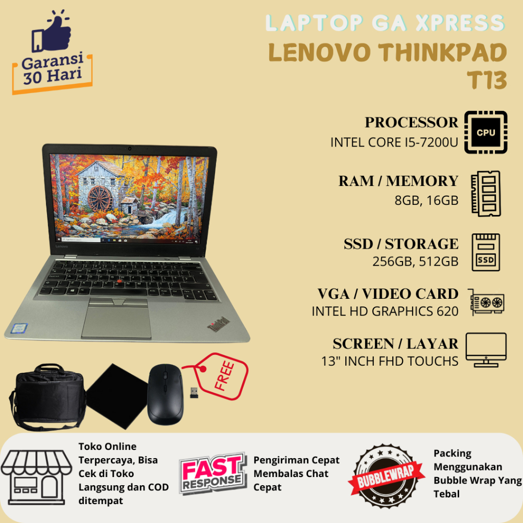 Jual Lenovo Thinkpad T13 Intel Core i5 Gen 7 FHD no Touchs / FHD Touchs ...