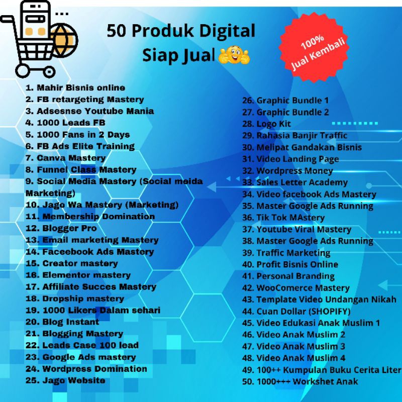 Jual 50 produk digital | Shopee Indonesia
