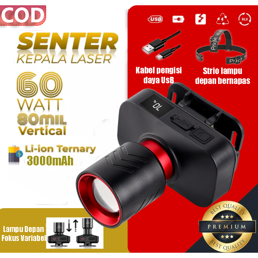 Jual COD Senter Kepala Super Terang LED 1500Lumen / Super Terang Lampu Depan Tahan Air Sensor ...