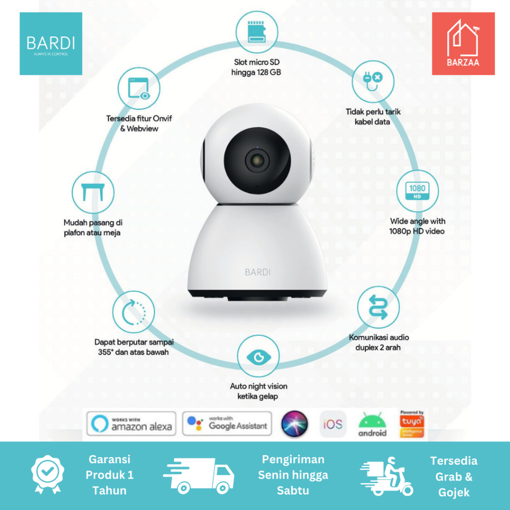 Jual CCTV BARDI IP Camera Indoor PTZ | Kamera Pengawas Ruangan | Ruang ...
