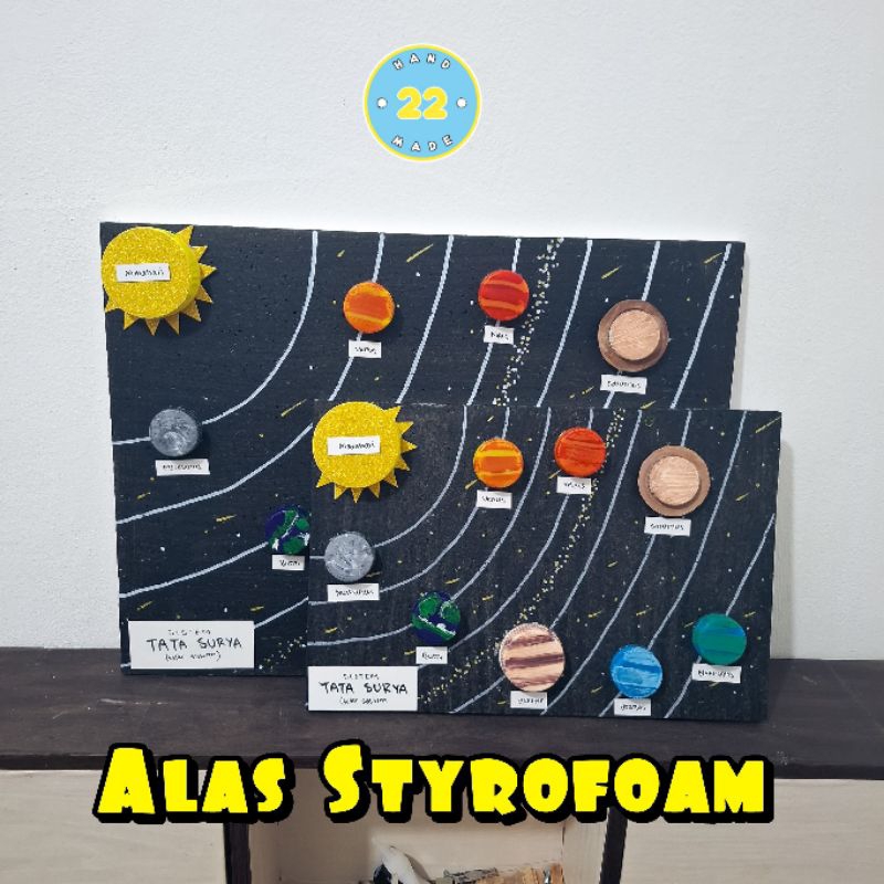 Jual Alat Peraga Tata Surya Dari Tutup Botol dan Alas Styrofoam Maket ...