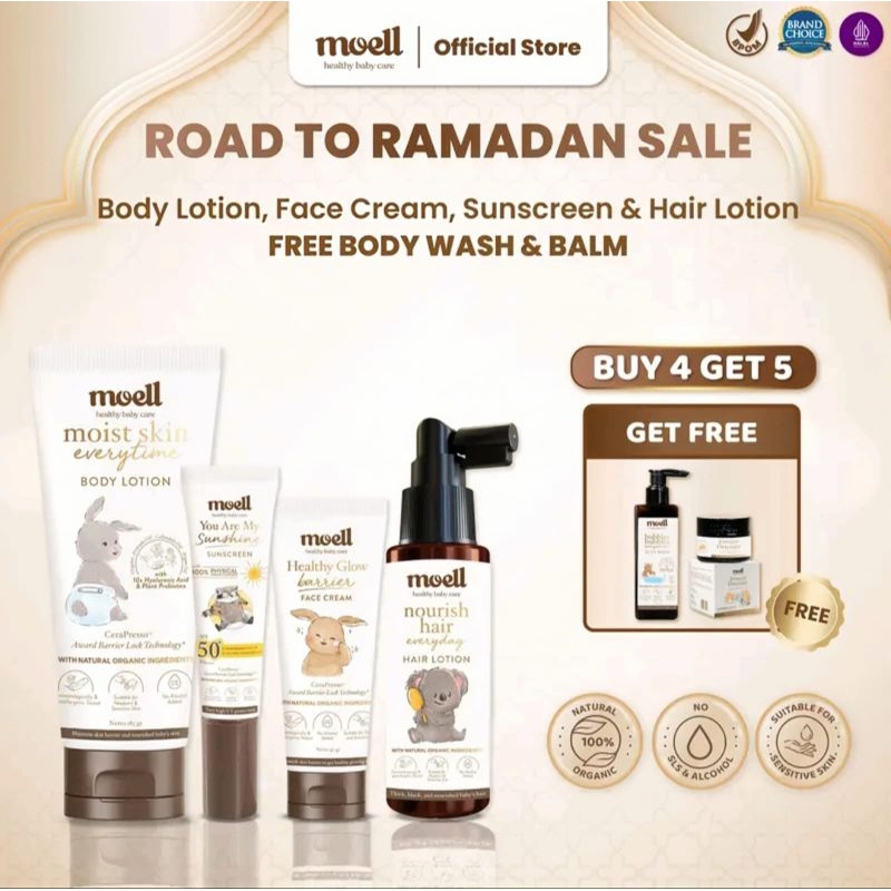 Jual PAKET LENGKAP MOELL DAPET 6 PRODUK MOEL bodywas+hairlotion ...