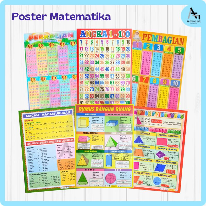 Jual Poster Edukasi Anak Lengkap Belajar Angka Rumus Matematika ...