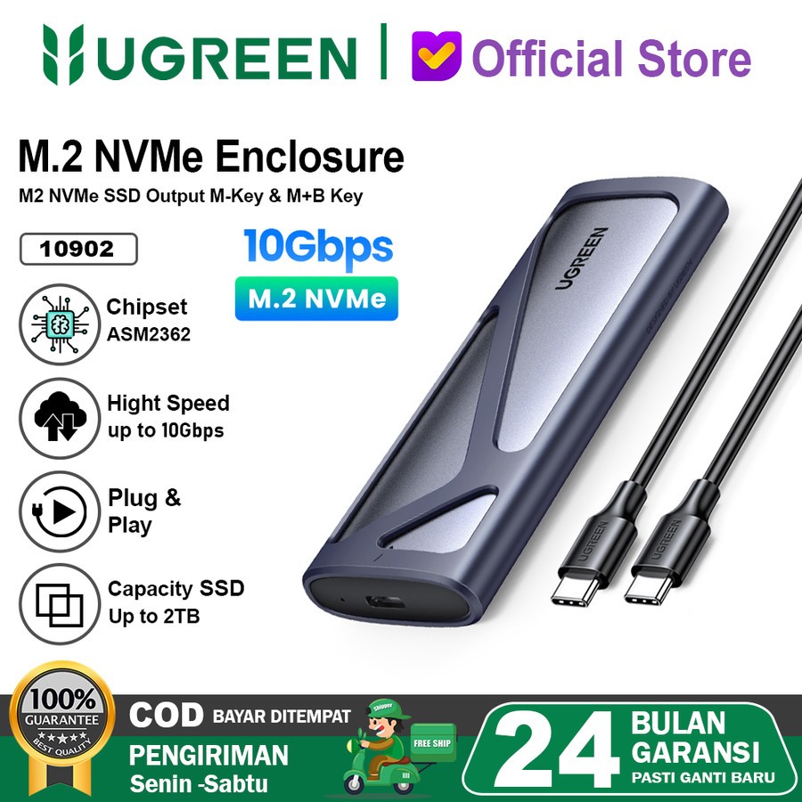 Jual UGREEN SSD Enclosure NVME M.2 SATA 10GBps Ke USB 3.1 Type C Casing SSD - 10902 | Shopee ...