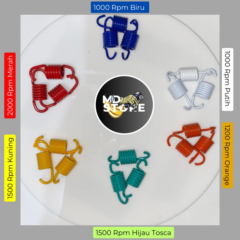 Jual Per sentri/per kampas ganda kopling 1000 rpm-1200 rpm-1500 rpm ...