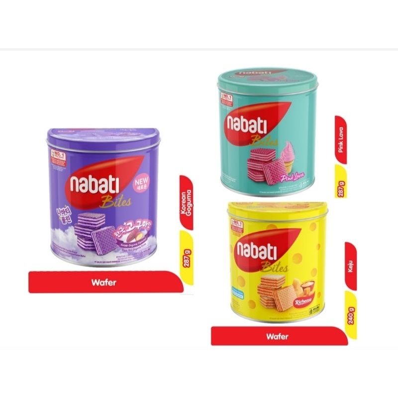 Jual Nabati Bites Wafer Kaleng 240 gr | Shopee Indonesia