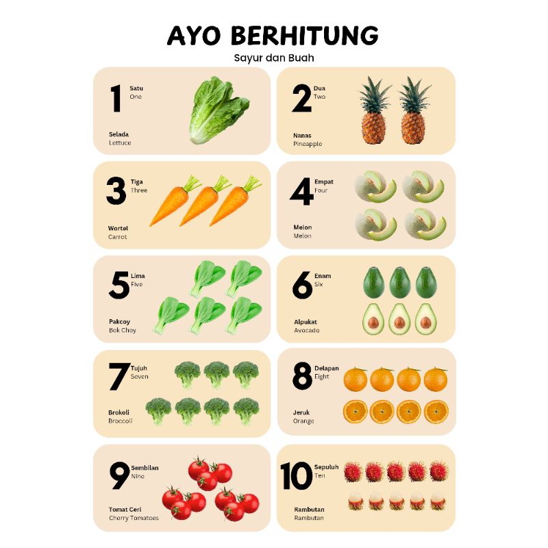 Jual POSTER AYO BERHITUNG EDUKASI ANAK BALITA | Shopee Indonesia