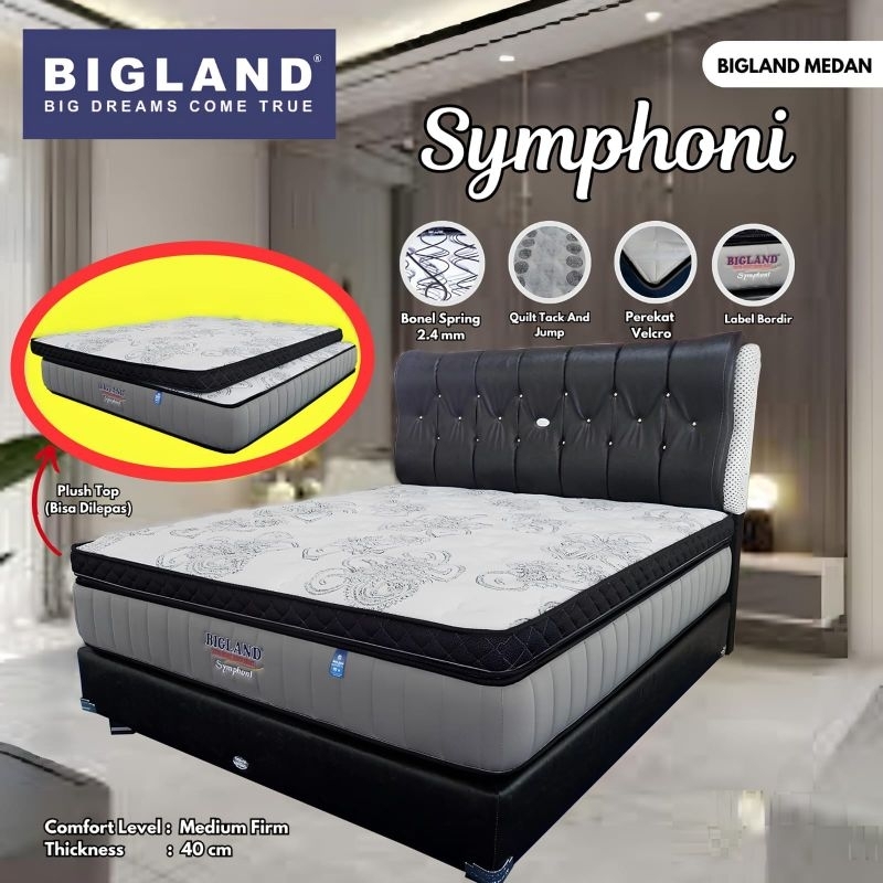 Jual Matras Springbed Bigland tipe symphoni 180x200 | Shopee Indonesia