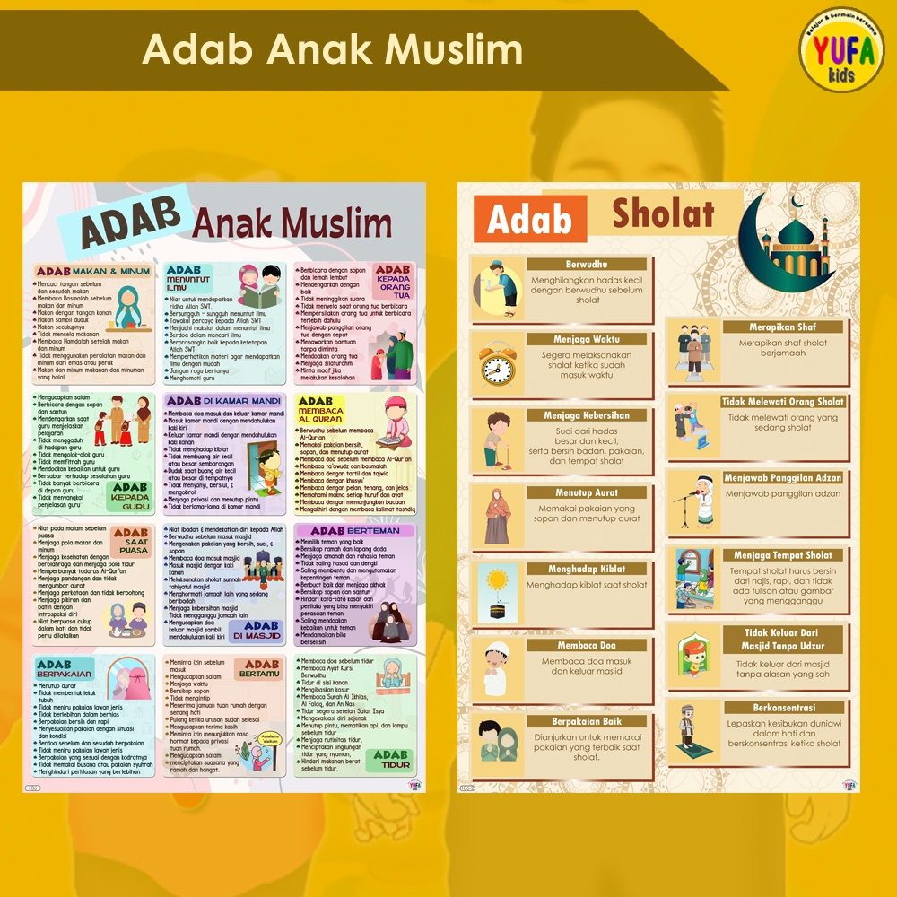 Jual 186 poster adab islam - Poster Edukasi Anak - Poster belajar anak ...