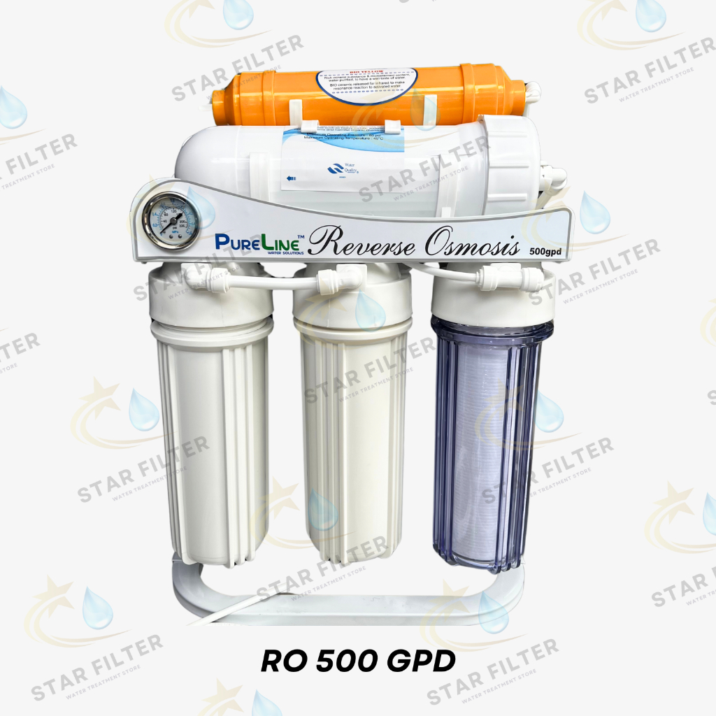 Jual Mesin RO 500 GPD Micron (Pureline) 6 Step / Filter Air Reverse ...