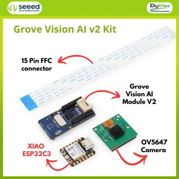 Jual Grove Vision AI v2 Kit with OV5647 Camera Module, XIAO ESP32C3 ...