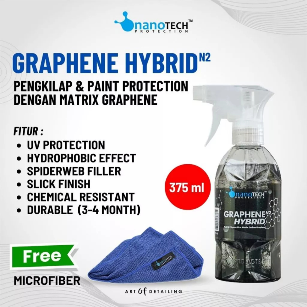 Jual Nanotech Graphene Hybrid Sealant - Ceramic Coating - NANOTECH ...