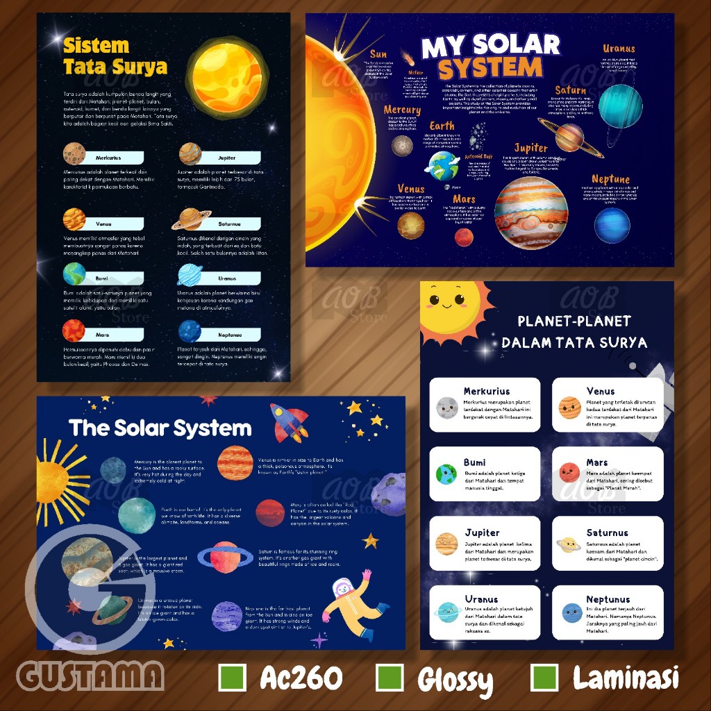 Jual Poster Tata Surya Solar System, Poster Edukasi Laminasi A3 ...