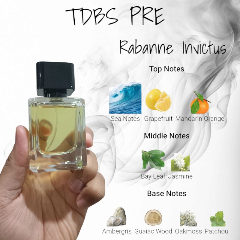 Jual TDBS PRE | Inspired by Invictus | Aokiji | Extrait de parfum ...