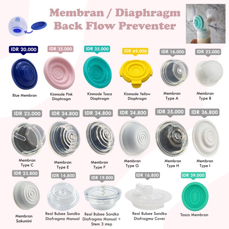 Jual Kinmade/ Mominca / Membran / Diaphragm Back Flow Preventer Pompa ...