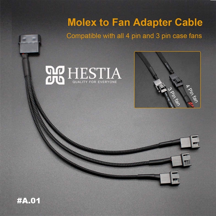 Jual Kabel extension Molex PSU to 4 Pin PWM Fan Power Splitter untuk 3 ...