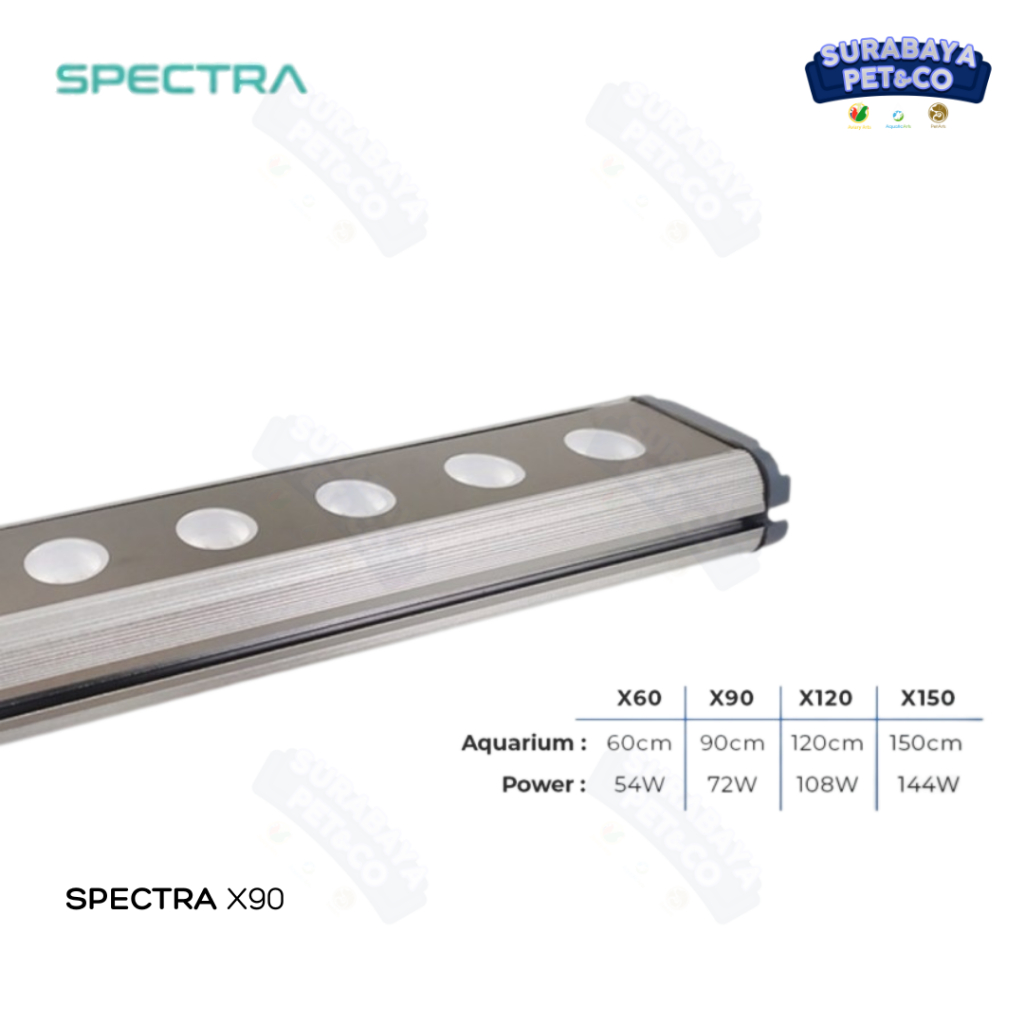 Jual Spectra X90 Lampu aquarium LED marine (wide spectrum) | Shopee ...