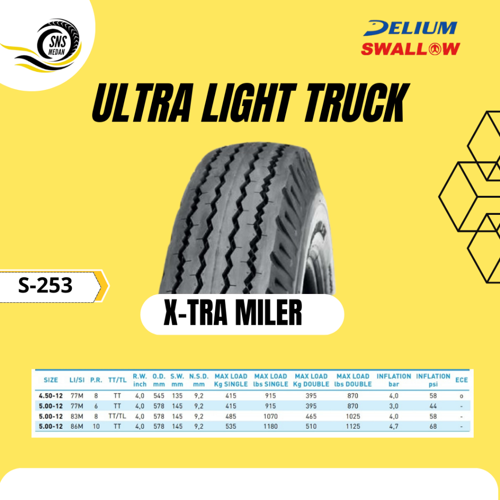 Jual Ban swallow S-253 XTRA Miller/S-253A SUPER V8 (Tersedia berbagai pilihan ukuran) | Shopee ...