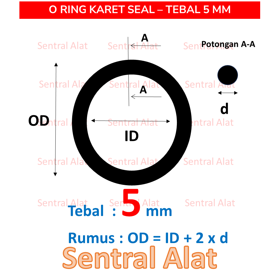 Jual Karet Seal O Ring NBR70 Diameter Tebal 5 mm, OD : 20 22 25 28 30 ...