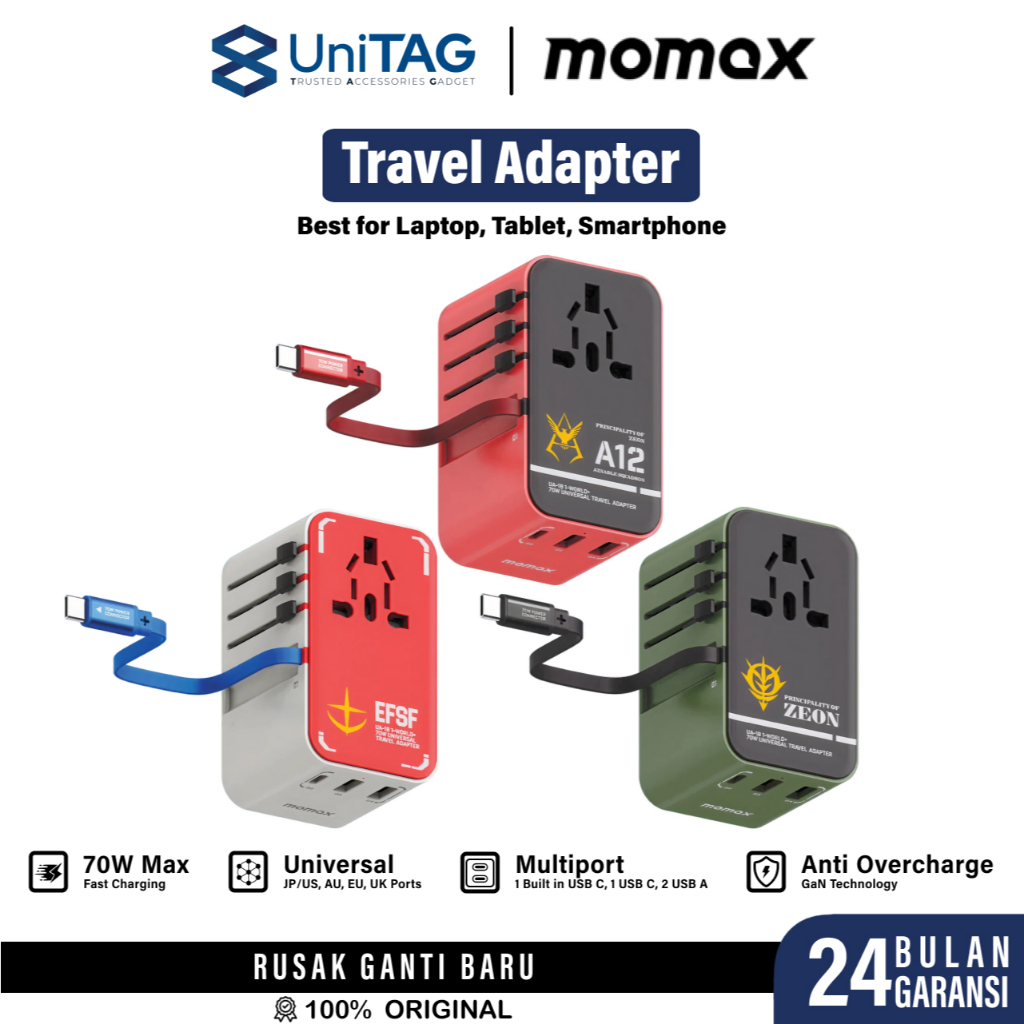 Jual Travel Adaptor Charger Gundam LIMITED EDITION PD 35W 70W MOMAX 1 ...
