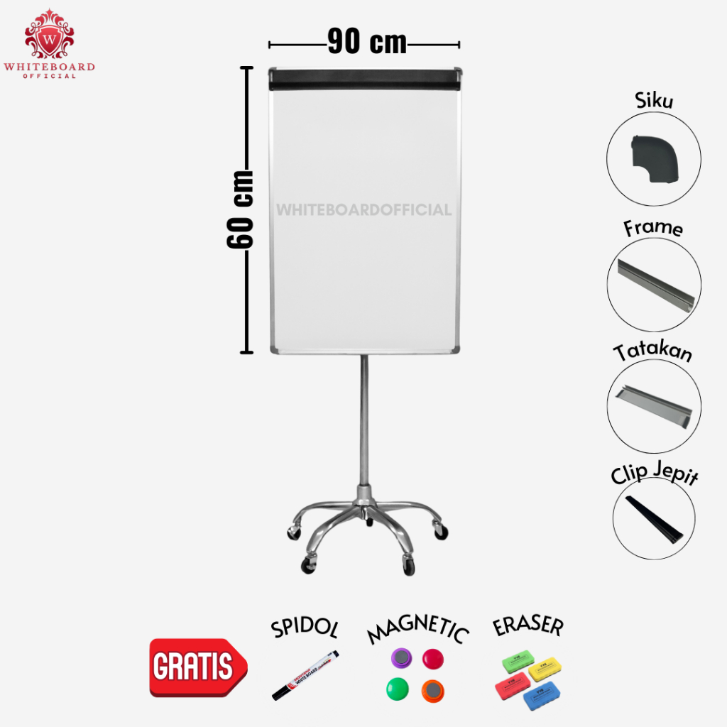Jual SAKANA Flipchart Magnet 60x90cm Roda 5 / Flip Chart / Papan ...