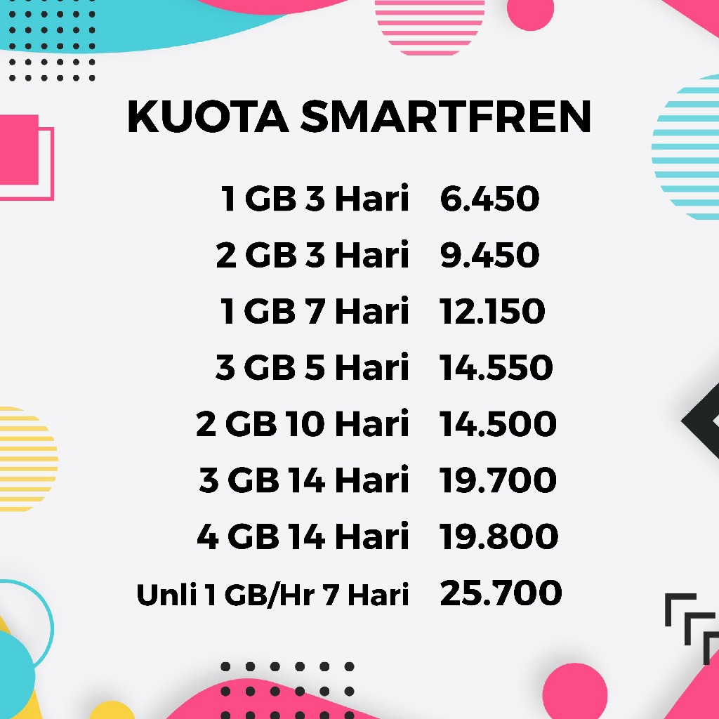 Jual Kuota Smartfren Mini Paket Internet Smart Fren 1GB 2GB 3GB 4GB ...