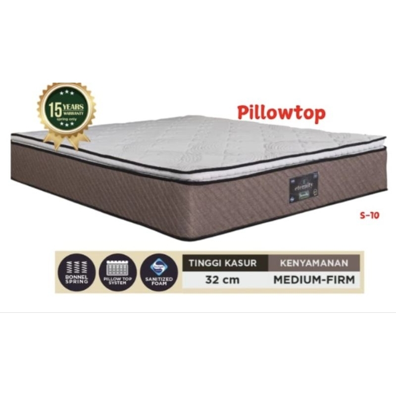 Jual Kasur Springbed Elite Serenity Eternity Pillowtop Tebal 32 cm ...