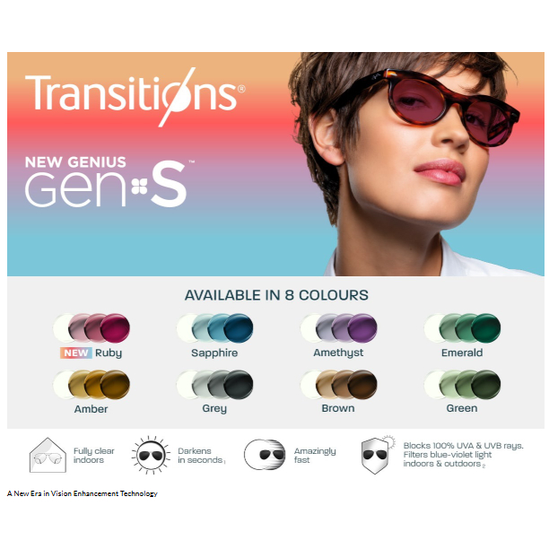 Jual zonakacamata- Lensa Essilor Transition Gen S Beautiful Colors ...