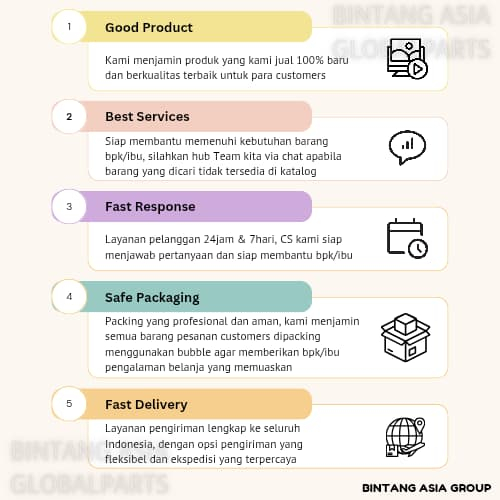 Jual MCCB 3 Phase 250 Ampere Schneider LV431830 Original / MCCB 3p 250a ...