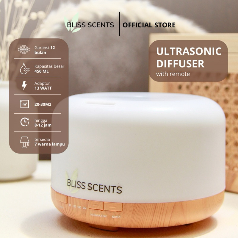 Jual BLISS SCENTS Paket Hemat Diffuser Aromaterapi Diffuser WHITE WOOD ...