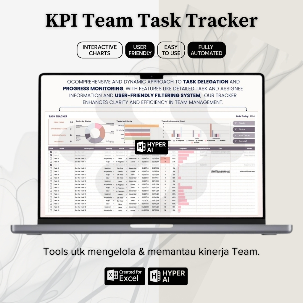 Jual KPI & Team Task Tracker Excel - Template Pekerjaan Tim, Karyawan ...