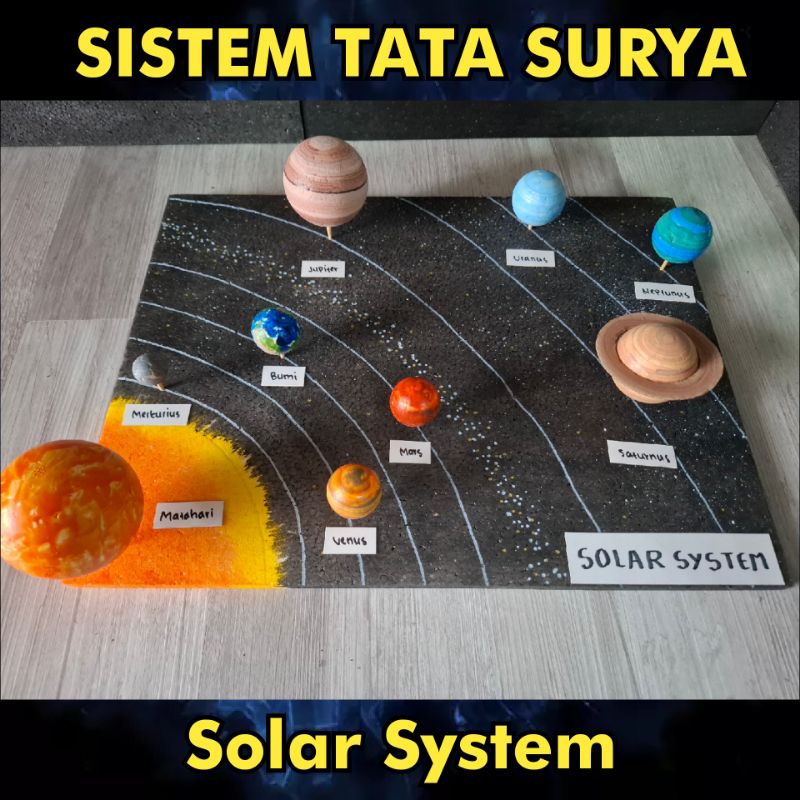 Jual Alat Peraga Sistem Tata Surya Dari Styrofoam. Maket Solar System gaabus | Shopee Indonesia