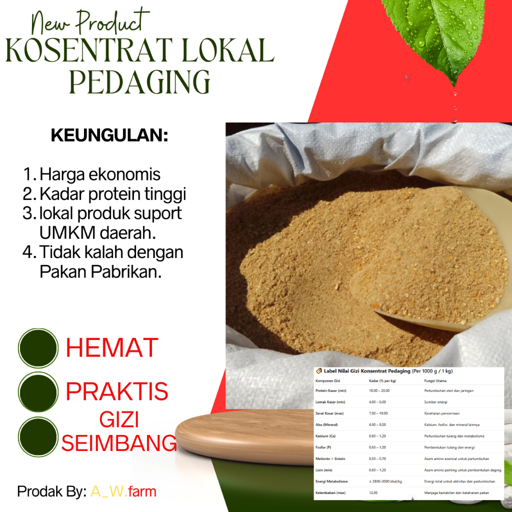 Jual Kosentrat Pedaging Lokal Protein Tinggi | Shopee Indonesia
