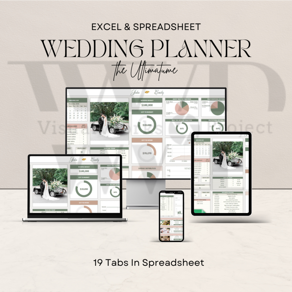 Jual (59) Template Perencanaan Pernikahan | Wedding Planner Spreadsheet ...