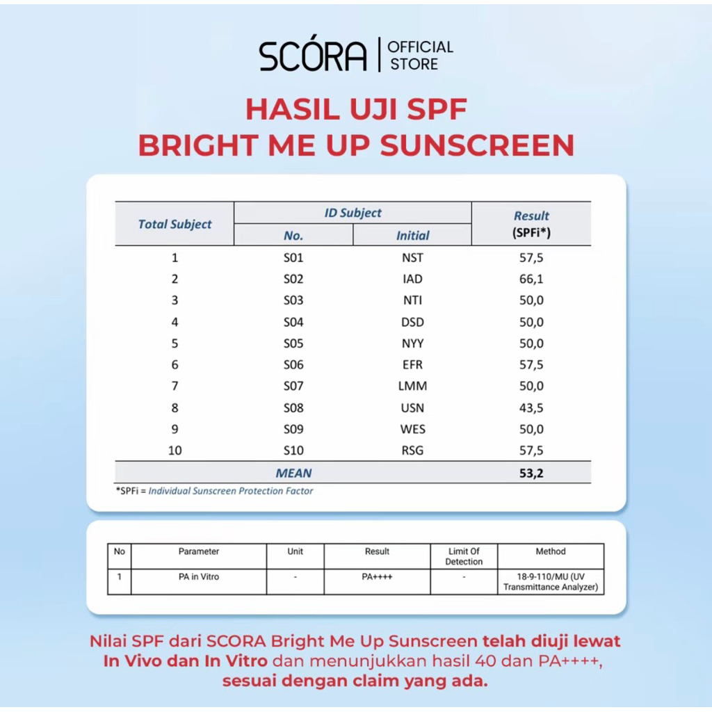 Jual (SIAP KIRIM) SCORA Bright Me Up sunscreen 40ml | Shopee Indonesia