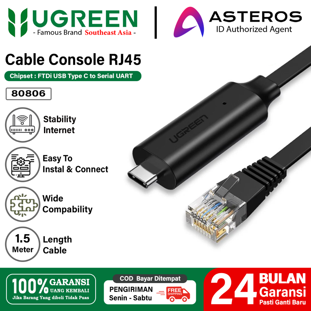 Jual UGREEN Kabel Console USB C To RJ45 Cable Cisco Router Flat Cable 1 ...